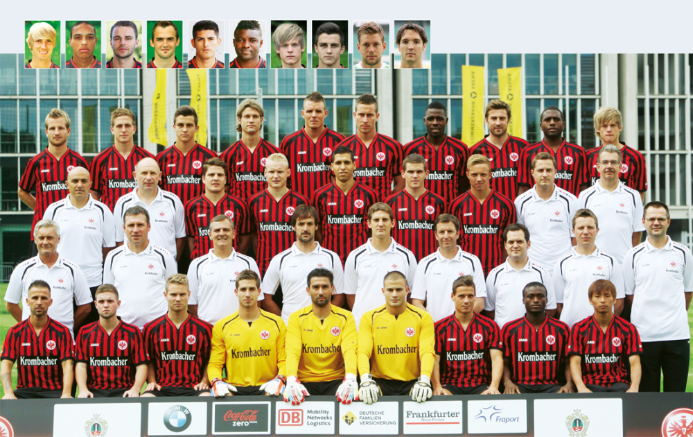 Eintracht Frankfurt | Kader | Bundesliga 2012/13 - kicker