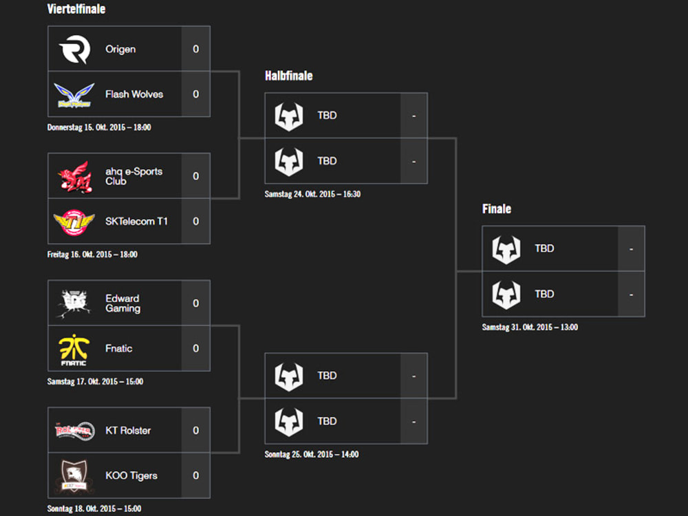 Das Viertelfinale der LoL-WM steht mit zwei Europäern | kicker - kicker
