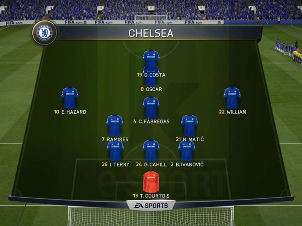 FIFA 15: Beste Aufstellung für den FC Chelsea | FIFA - kicker