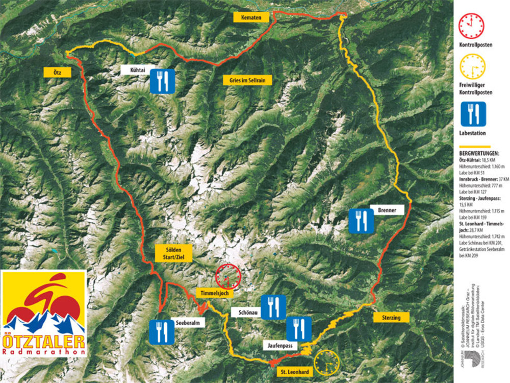 Der Ötztaler Radmarathon | Rad - kicker