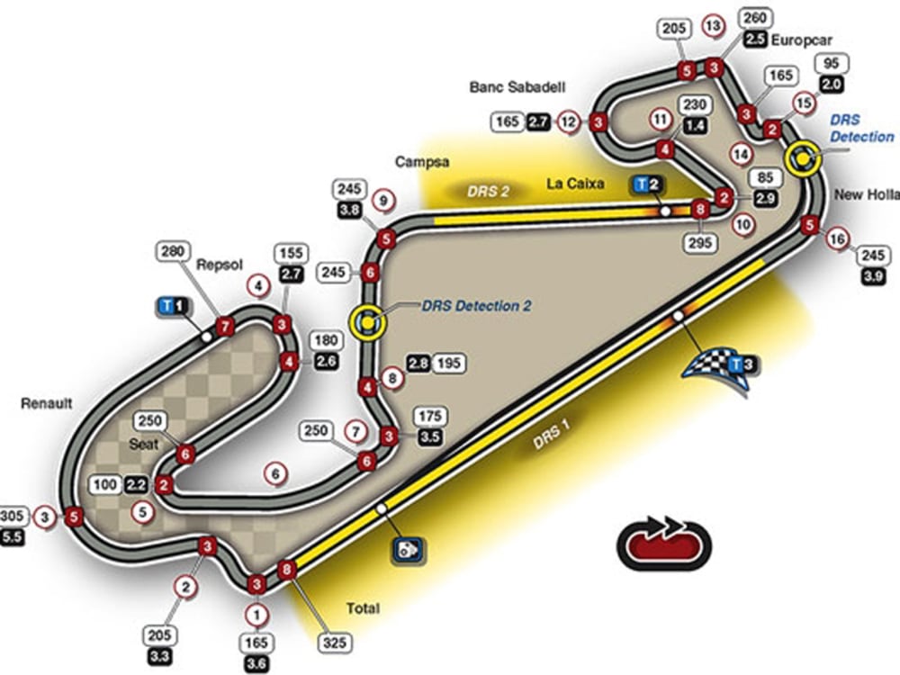 Grand Prix von Spanien in der Formel 1: Spektakel am Circuit de Catalunya - kicker