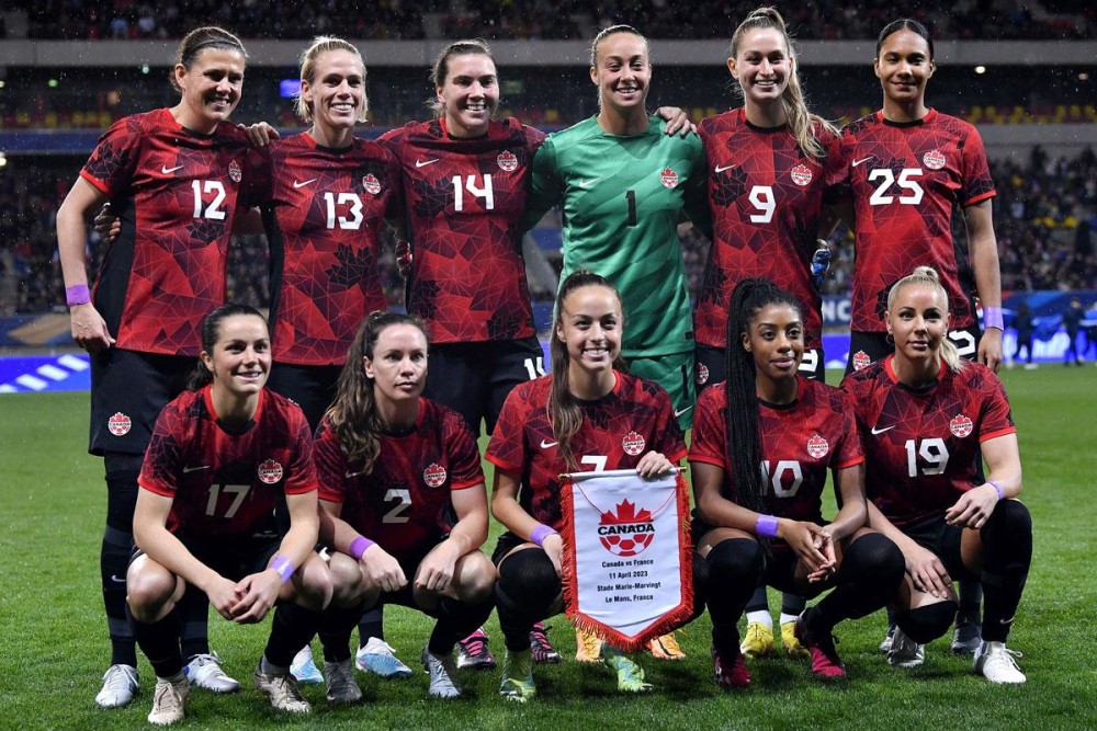 Kanada | Kader | Frauen-WM 2023 - kicker