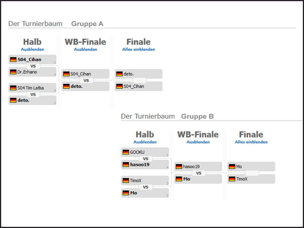 ESLM, FIFA: Die letzten Halbfinalisten stehen fest - kicker