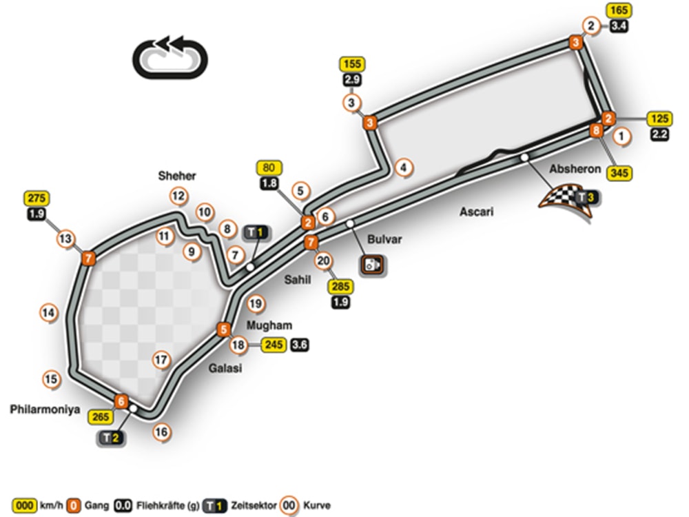 Baku City Circuit: Der neue Tiefpunkt der Formel 1 - kicker