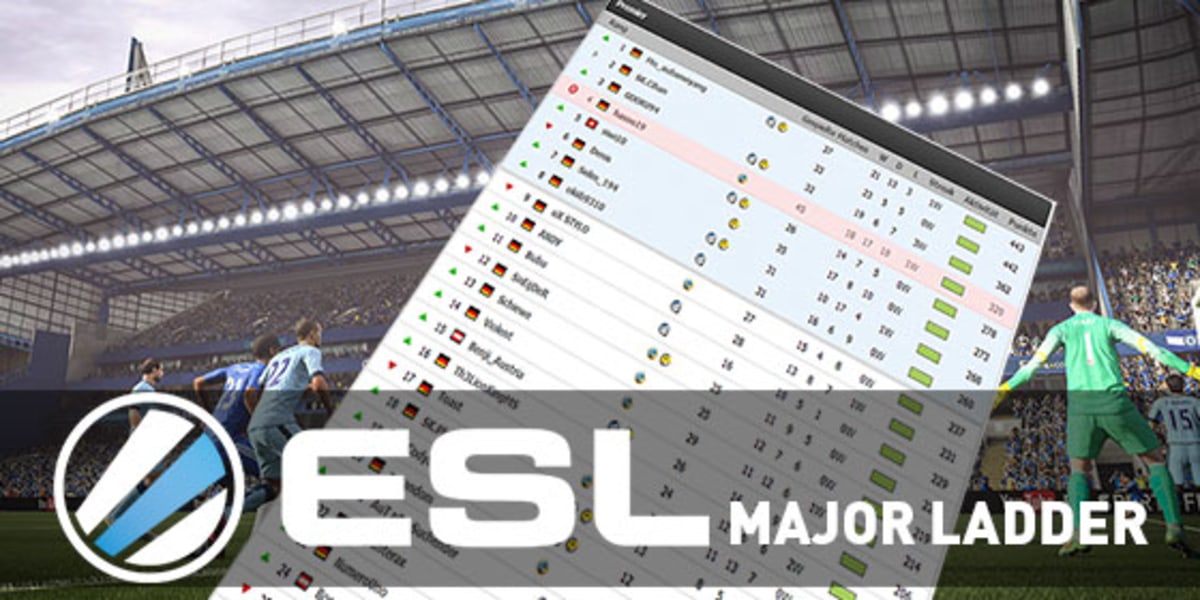 FIFA Major Ladder: Newcomer und alte Hasen | kicker - kicker