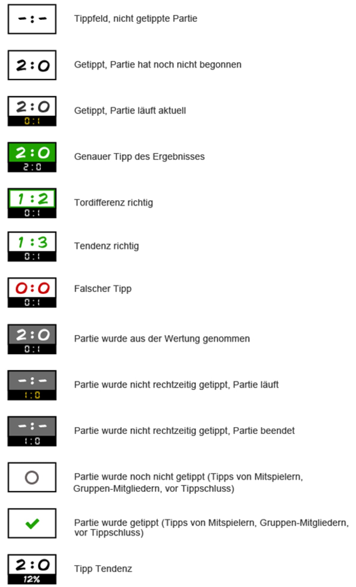 Das große kicker-Tippspiel - kicker