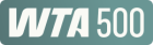 Spielplan | Tennis | Einzel (Damen) | Bad Homburg, Deutschland, WTA ...