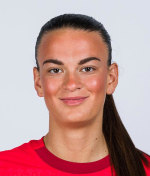 Riola Xhemaili | Statistiken | Frauen-EM 2025 - kicker