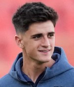 Pau Victor | Spieler Spieldaten| FC Barcelona | La Liga 2024/25 - kicker