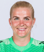 Emma Holmgren | Hammarby IF | Women's Champions League | 2024/25 ...