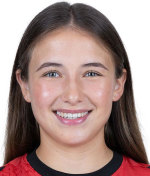 Loreen Bender | Deutschland | U-23-Frauen-Nationalteams ...