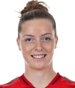 Alara | Spieler Einsätze | Deutschland | UEFA Women's Nations League ...