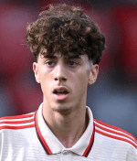 David Daiber | Statistiken | Franz-Beckenbauer-Supercup 2025 - kicker