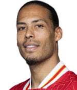 Virgil van Dijk | Spielerpositionen | FC Liverpool | Fußball-Vereine ...