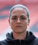 Sabrina Wittmann | Trainer Einsätze | FC Ingolstadt 04 | Fußball ...