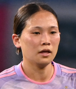 Fuka Nagano | Liverpool FC | Women's Super League | 2023/24 ...
