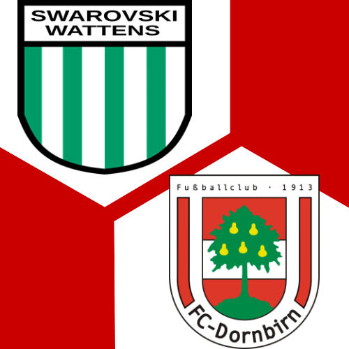 Spielereignisse | WSG Wattens - FC Dornbirn 1913 3:1 | 2. Runde ...