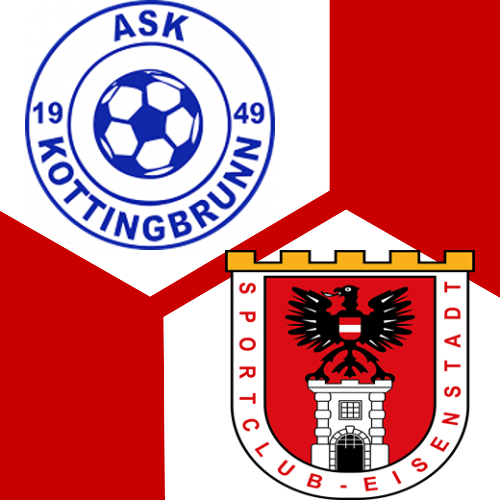Spielereignisse | ASK Kottingbrunn - SC Eisenstadt 2:1 | 2. Spieltag | Regionalliga Ost 2000/01 ...