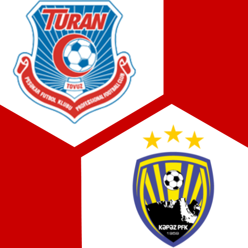 Spielschema | Turan Tovuz - FC Kapaz Gäncä 3:0 | 6. Spieltag | Premyer ...
