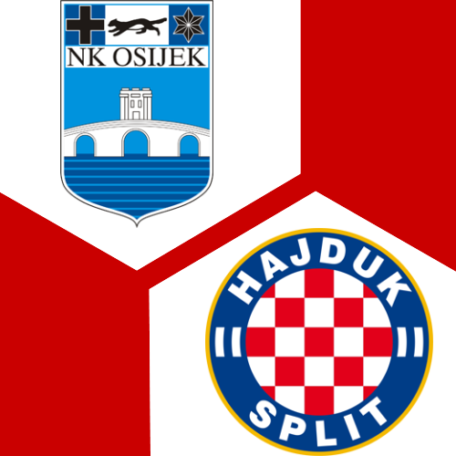 NK Osijek gegen Hajduk Split im Datenvergleich | 31. Spieltag | 1. HNL ...