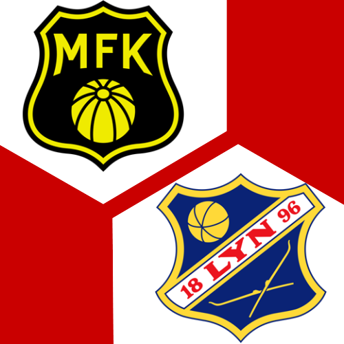 Liveticker | Moss FK - Lyn Oslo 2:0 | 6. Spieltag | OBOS-ligaen 2025 ...