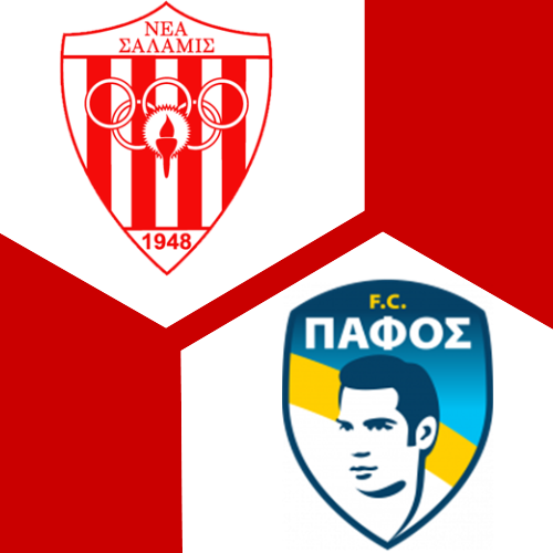 Liveticker | Nea Salamina Famagusta - Pafos FC 0:2 | 14. Spieltag ...