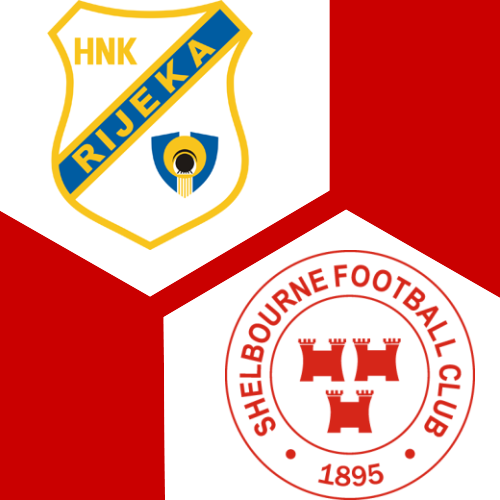 Liveticker | HNK Rijeka - FC Shelbourne 1:2 | 3. Qualifikationsrunde ...