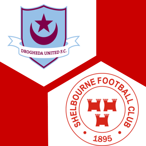 Aufstellung | Drogheda United - FC Shelbourne 1:2 | 4. Spieltag ...