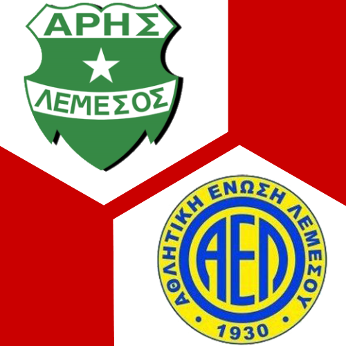 Spielschema | Aris Limassol - AEL Limassol 4:0 | 24. Spieltag | Cyta ...