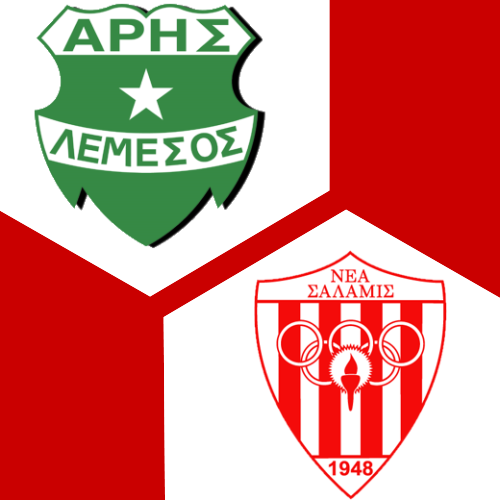 Liveticker | Aris Limassol - Nea Salamina Famagusta 2:1 | 8. Spieltag ...