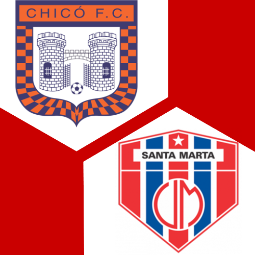 Spielschema | Boyaca Chico FC - AD Union Magdalena 1:0 | 8. Spieltag ...