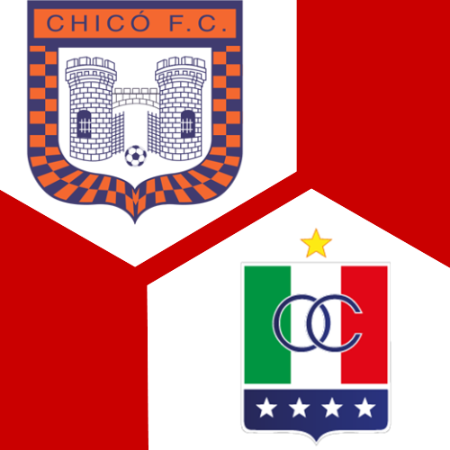 Spielschema | Boyaca Chico FC - Once Caldas Manizales 0:0 | 13 ...