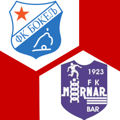 Bokelj Kotor gegen Mornar Bar im Datenvergleich | 24. Spieltag ...