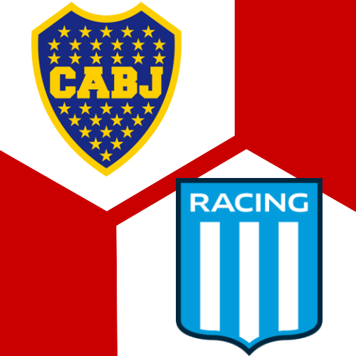 Boca Juniors gegen Racing Club im Datenvergleich | 6. Spieltag | Liga ...