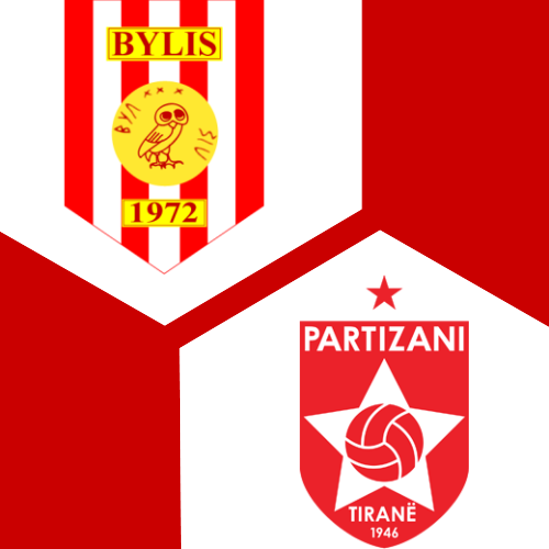 Liveticker | KS Bylis Ballsh - Partizani Tirana 2:1 | 17. Spieltag ...