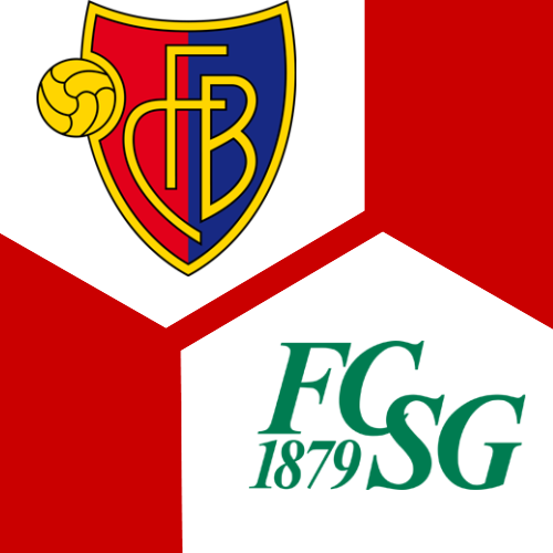 Spielinfo | FC Basel - FC St. Gallen 1879 3:2 | 8. Spieltag ...