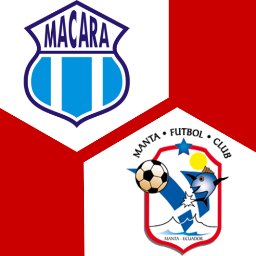 Spielinfo | CSD Macara - Manta FC : | 15. Spieltag | LigaPro 2025 - kicker
