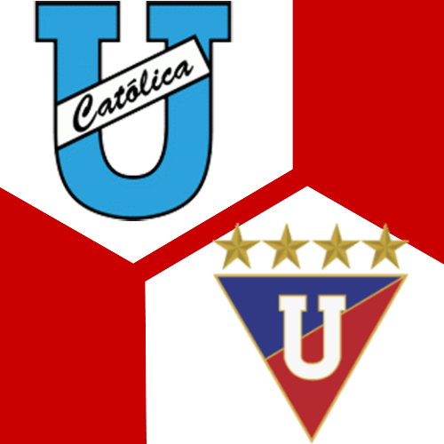 Aufstellung | Universidad Catolica de Quito - LDU de Quito 3:1 | 14 ...