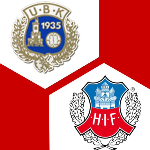 Aufstellung | Utsiktens BK - Helsingborgs IF 1:2 | 15. Spieltag | Superettan 2025 - kicker