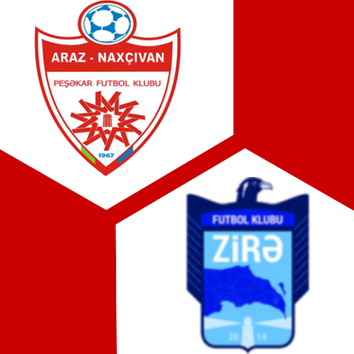 Spielschema | FC Aras Nachitschewan - FK Zira 1:0 | Viertelfinale ...
