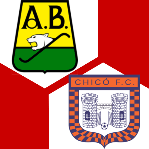 Aufstellung | Atletico Bucaramanga - Boyaca Chico FC 1:1 | 1. Spieltag ...