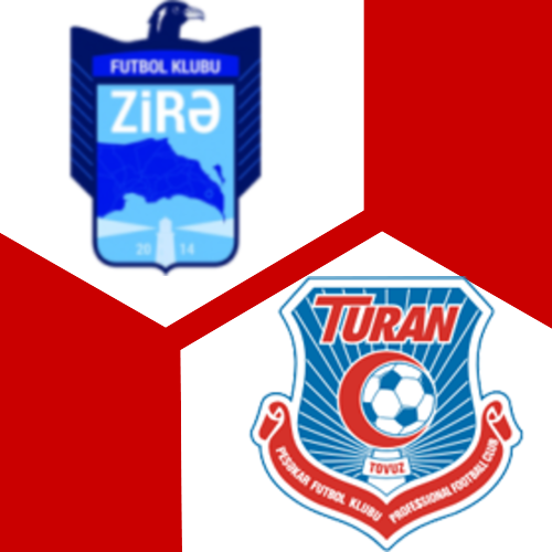 Spielschema | FK Zira - Turan Tovuz 0:0 | 17. Spieltag | Premyer Liqasi ...