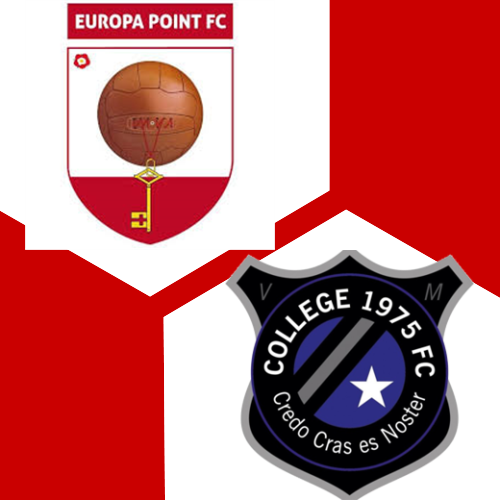 Spielereignisse | Europa Point FC Gibraltar - College 1975 0:2 | 18. Spieltag | Gibraltar ...