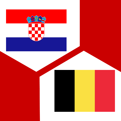 Spielinfo | Kroatien - Belgien : | Vorrunde 1. Spieltag | U-17 ...