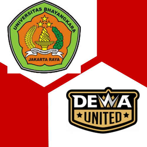 Spielschema | Bhayangkara Jakarta - Dewa United 0:0 | 16. Spieltag ...