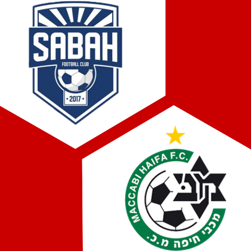 Liveticker | Sabah FK Masazir - Maccabi Haifa 3:2 | 2. Runde ...