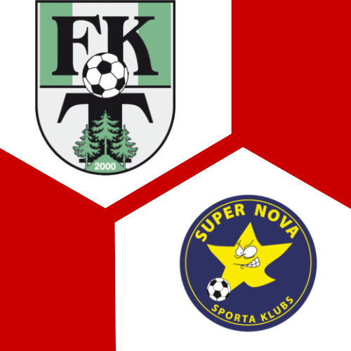 Aufstellung | FK Tukums 2000 - SK Super Nova 2:2 | 4. Spieltag ...