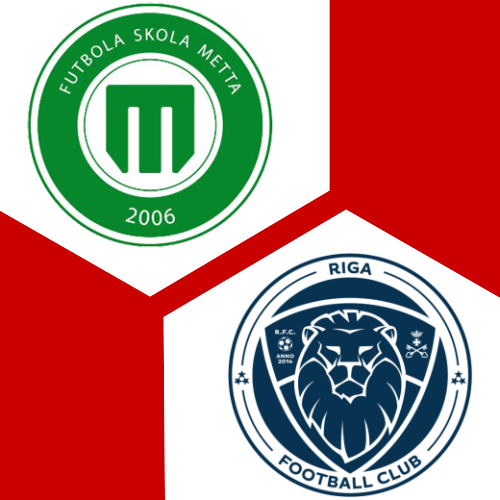 Aufstellung | FS Metta-LU Riga - Riga FC : | 15. Spieltag | Virsliga ...