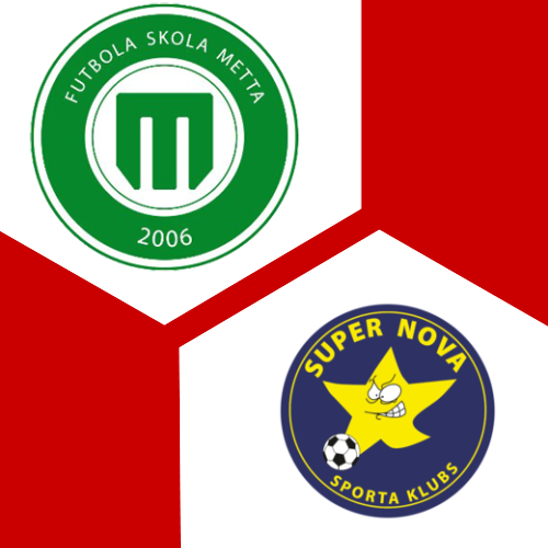 Spielschema | FS Metta-LU Riga - SK Super Nova 0:2 | 11. Spieltag ...