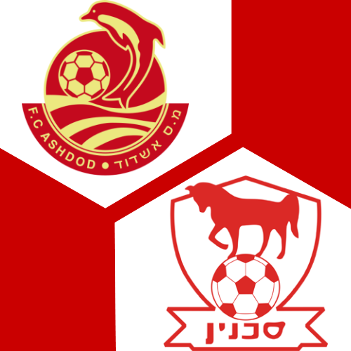 Aufstellung | MS Ashdod - Bnei Sachnin 3:5 | 16. Spieltag | Ligat Ha'al ...